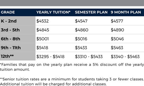 Affordability - The King's Academy
